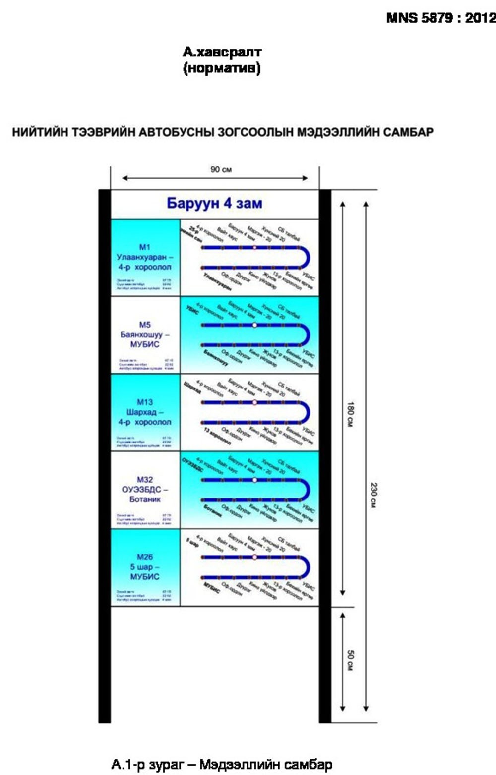 Зорчигчид стандартын зогсоолгүйгээс хохирч байна