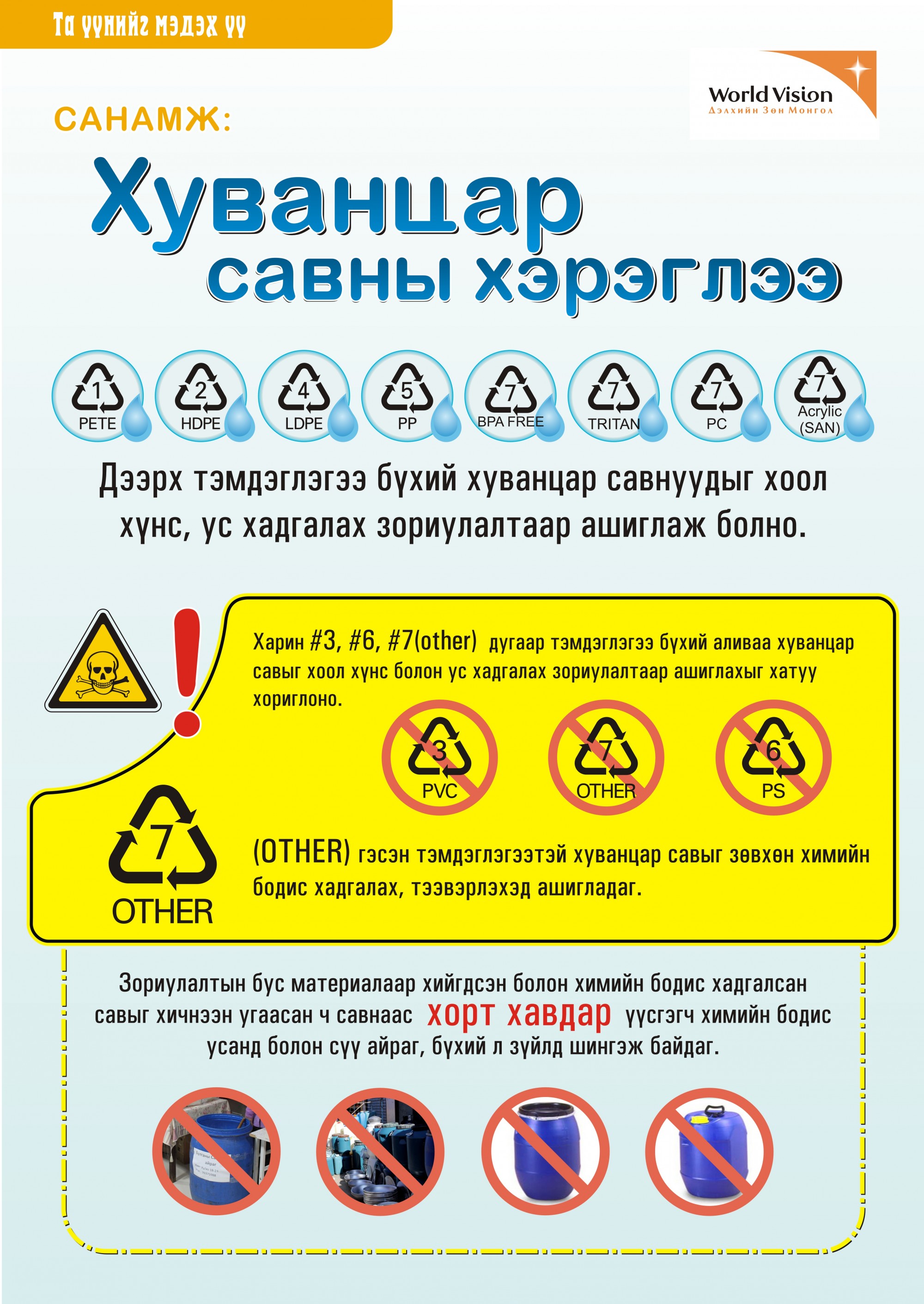 Ямар тэмдэглэгээтэй хуванцар саванд хүнсний бүтээгдэхүүн хийж болох вэ