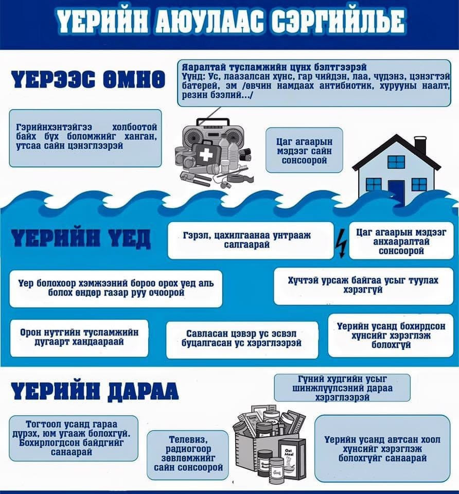 Үерийн үед гэдэсний халдварт өвчнөөс сэргийлэх ЗӨВЛӨМЖ