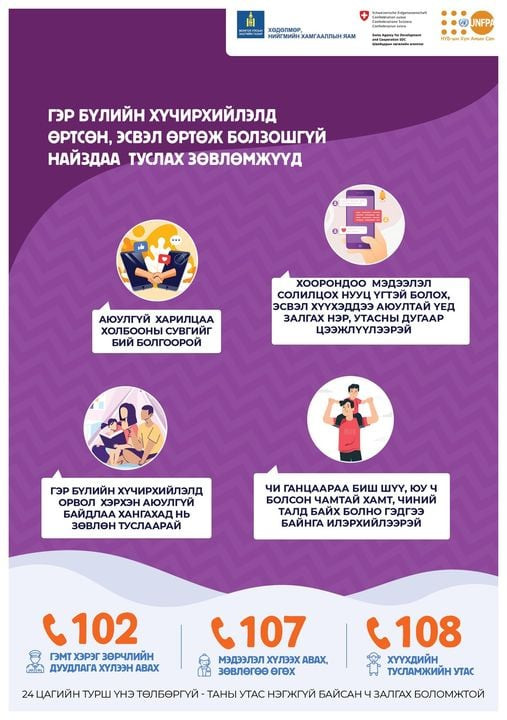 Гэр бүлийн хүчирхийлэлд өртөж болзошгүй найздаа туслах зөвлөмж
