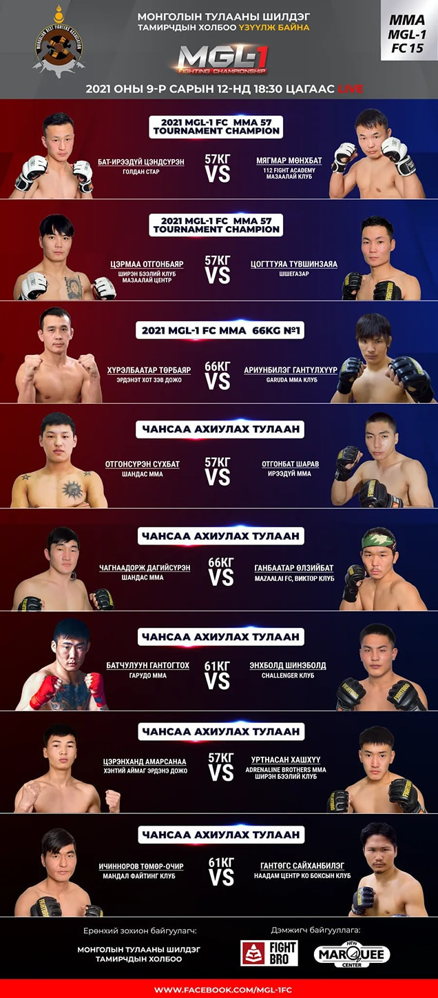 "MGL-1 Fighting Championship" энэ сарын 12-нд болно