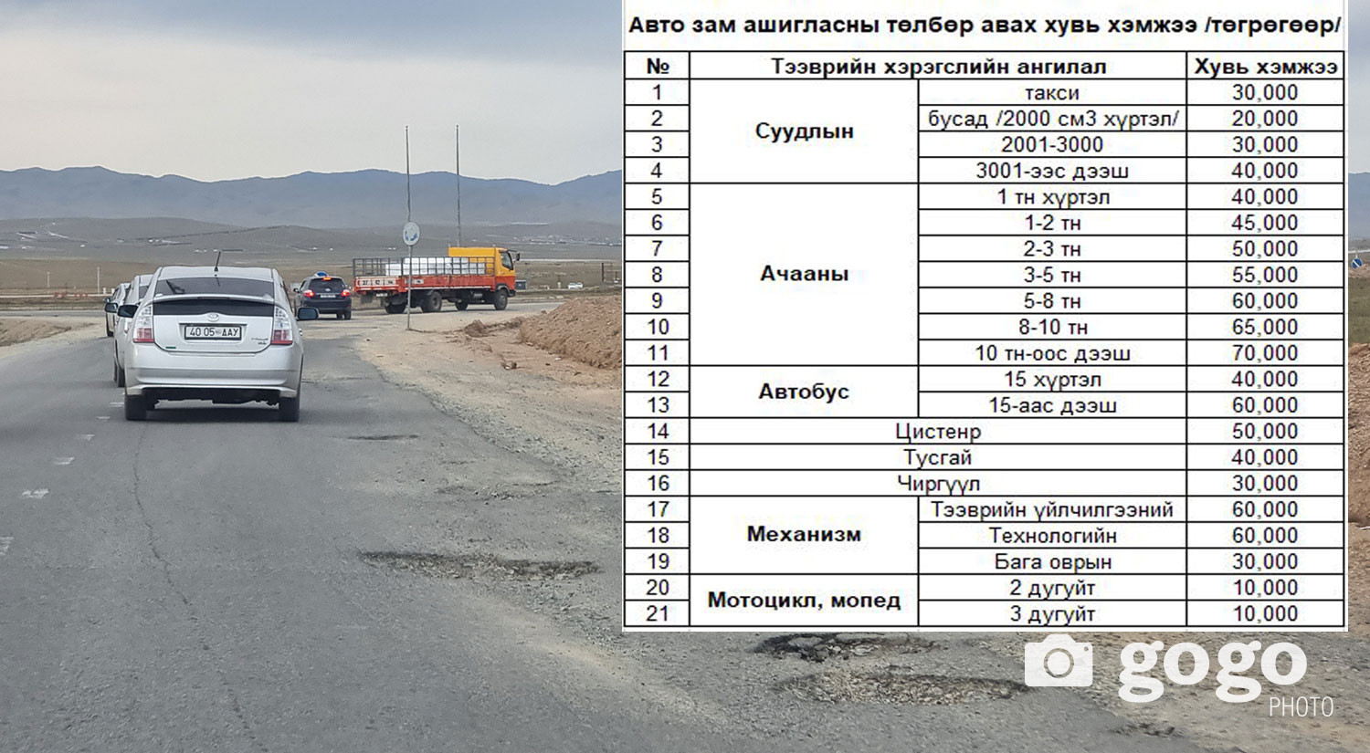 “Бид авто зам ашигласны төлбөрөө төлдөг ч “бөмбөгдүүлсэн” мэт замаар ...