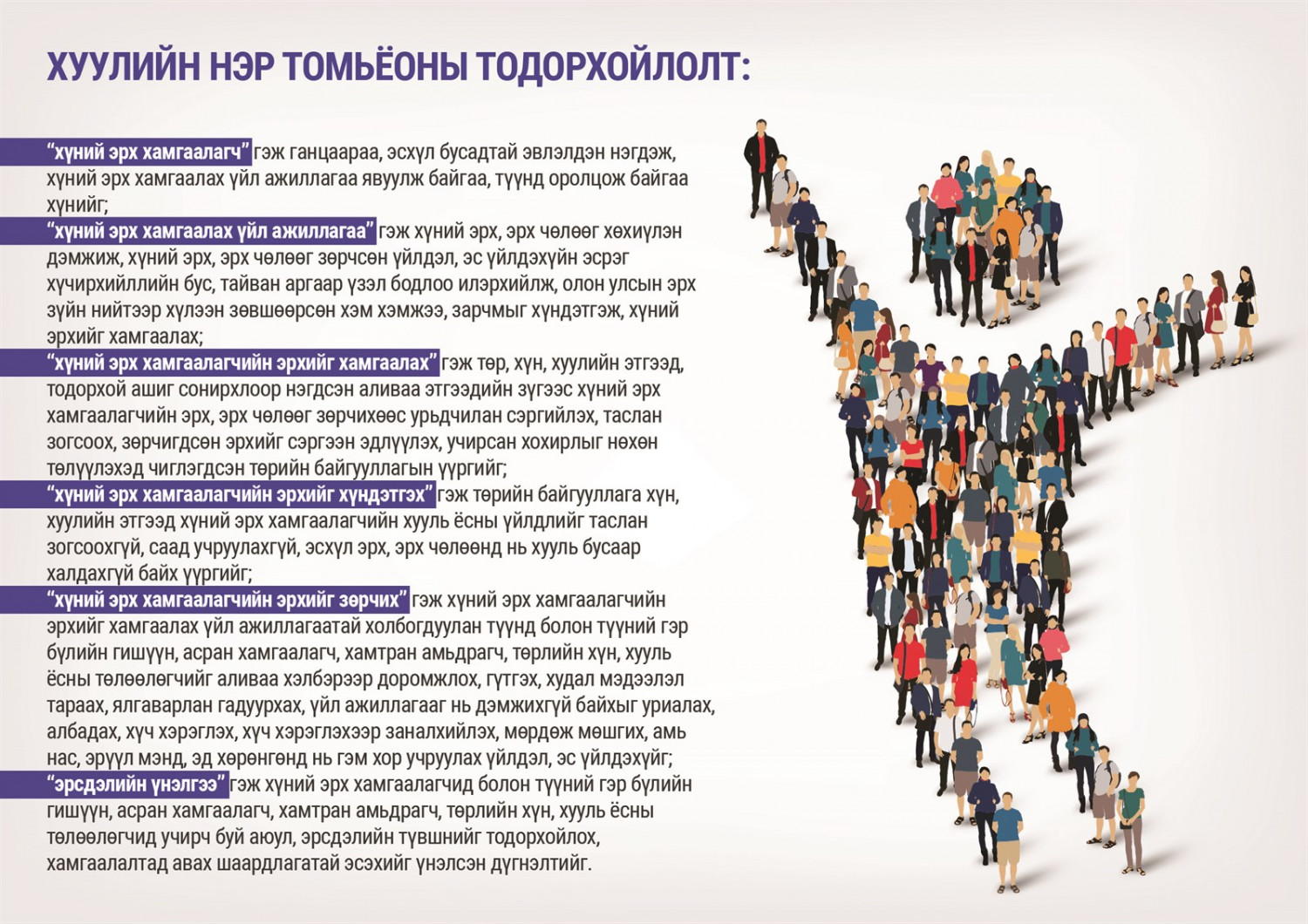 Хүний эрх хамгаалагчийн санхүү ил тод нээлттэй байх ёстой