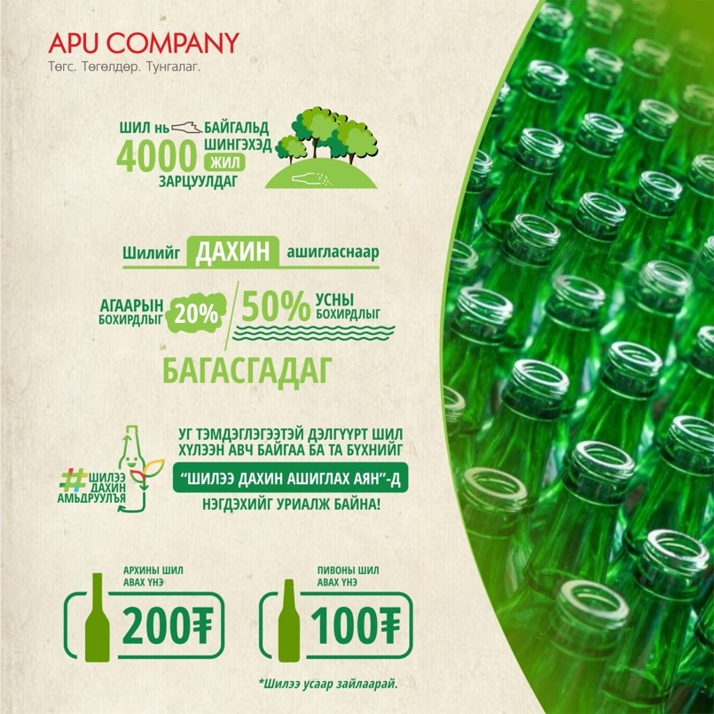 Шилээ дахин амьдруулья аянд нэгдэхийг уриалж байна