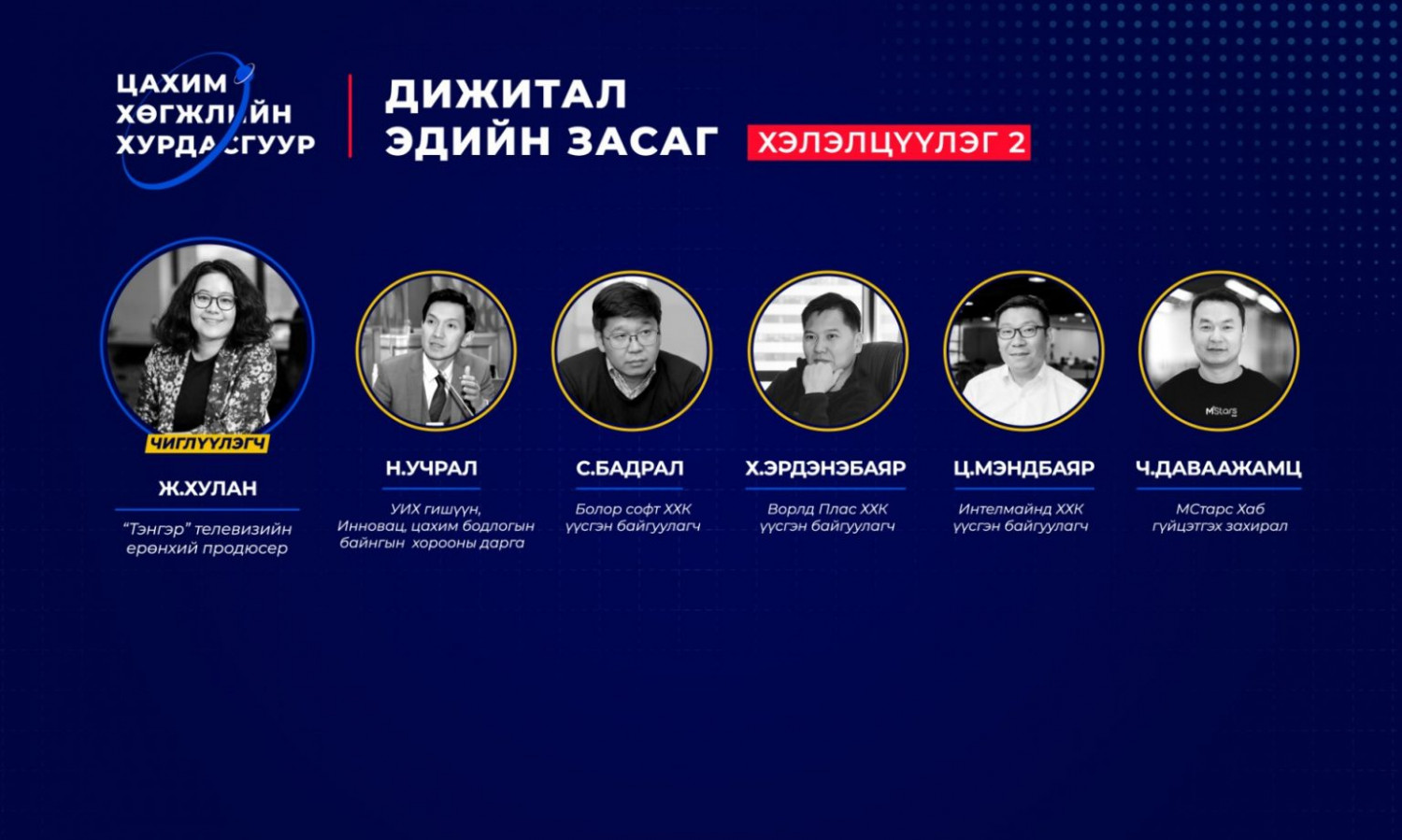 Харилцаа холбоо, мэдээллийн технологийн салбарынхан хөрөнгө оруулалтын ...