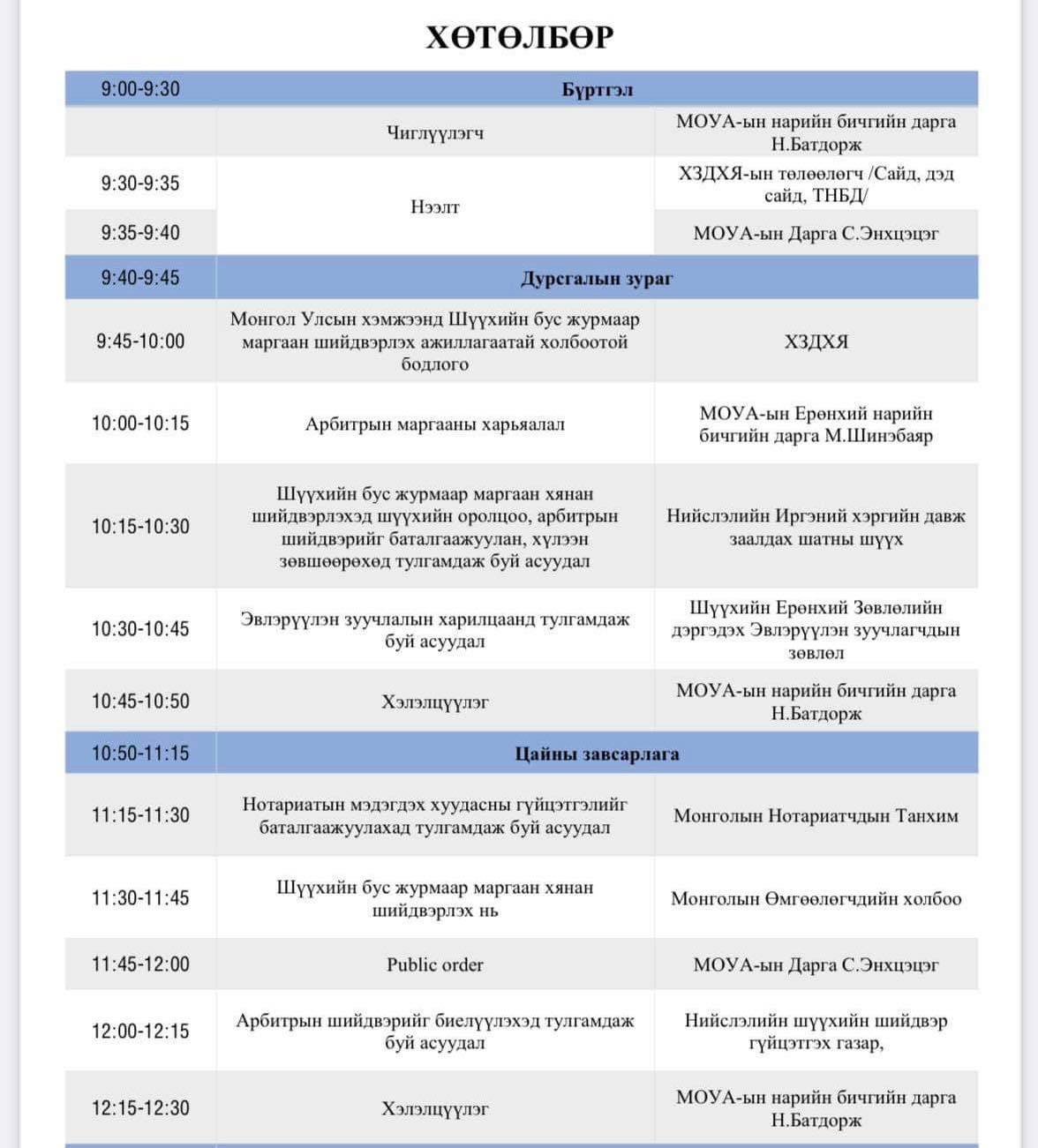 Шүүхийн бус журмаар маргаан хянан шийдвэрлэх нь хэлэлцүүлэг болж байна