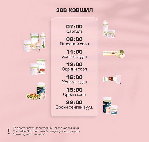 Эрчүүдийн эрүүл мэнд ба шим тэжээл Newswall