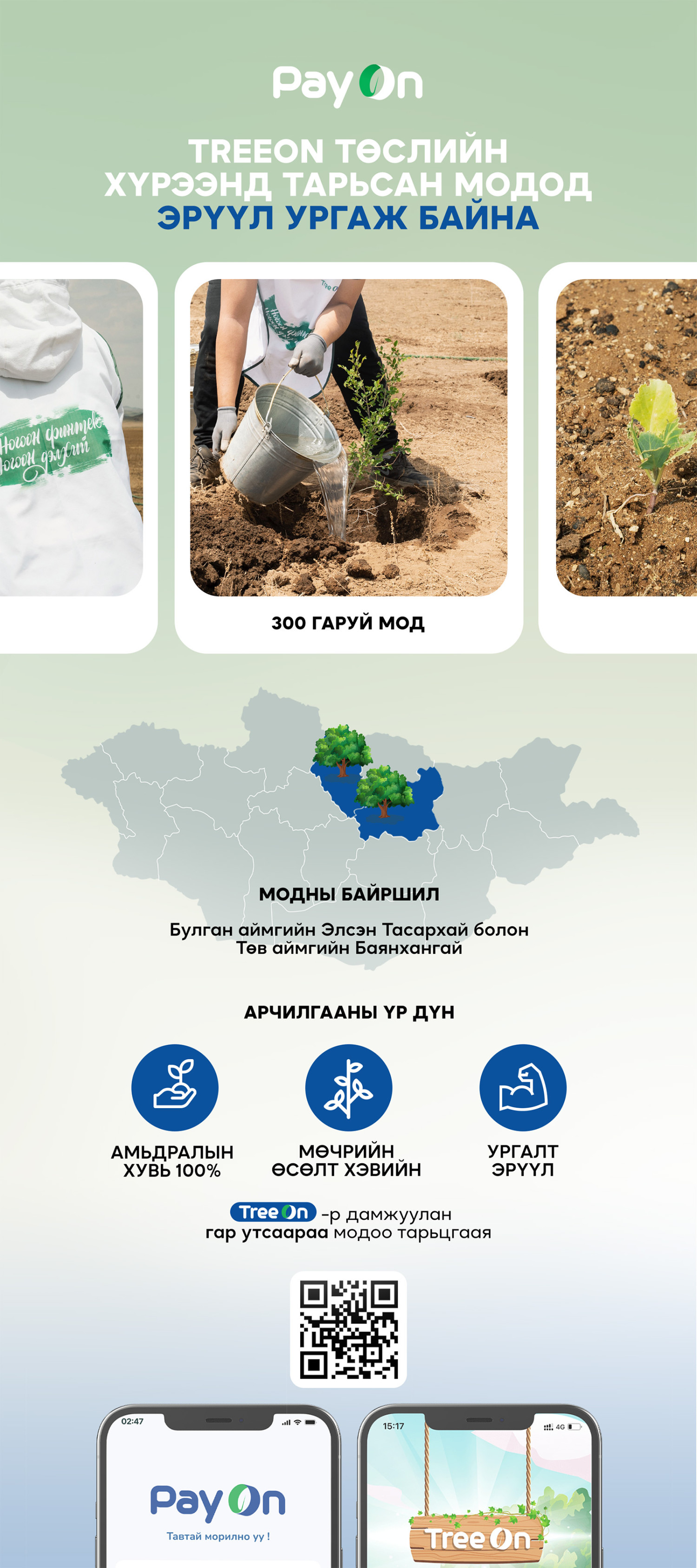 TreeOn төслийн хүрээнд тарьсан 300 гаруй мод эрүүл ургаж байна