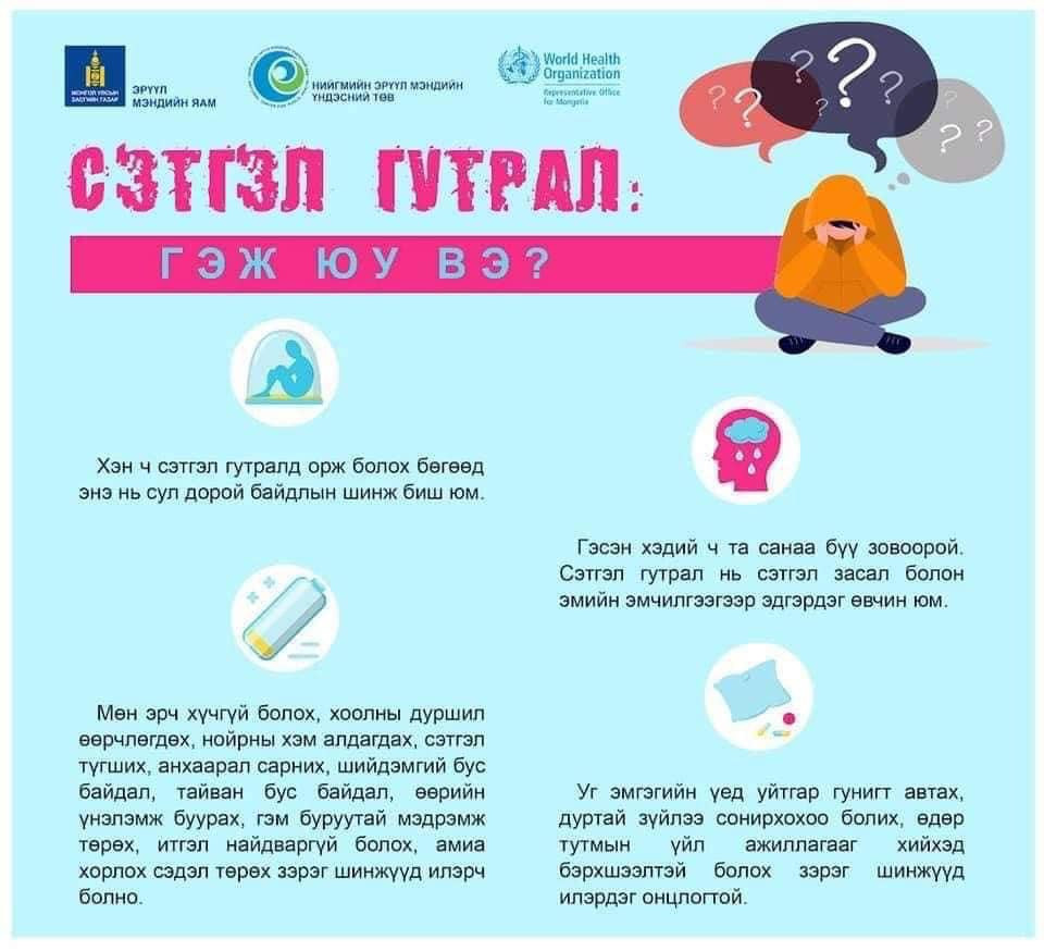 Та сэтгэл гутралын талаар хэр сайн мэдэх вэ?