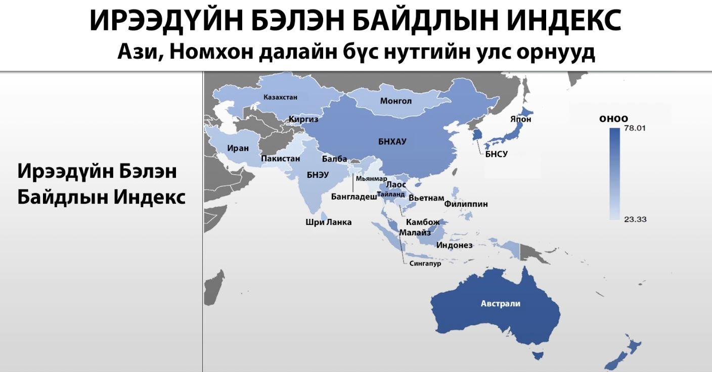 Ирээдүйн бэлэн байдлын индексээр Монгол Улс 124 улсаас 75 дугаарт ...