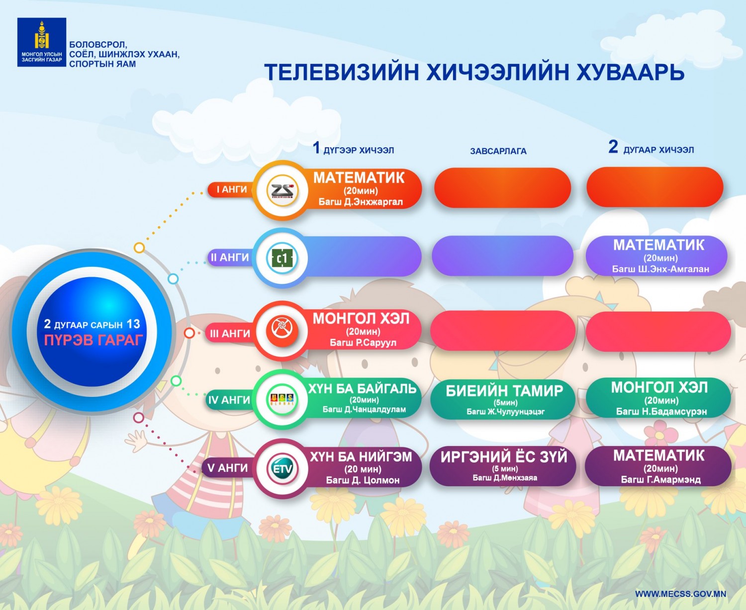 ЕБС ийн 1 5 ангийн сурагчдад зориулсан теле хичээлүүдийн ХУВААРЬ