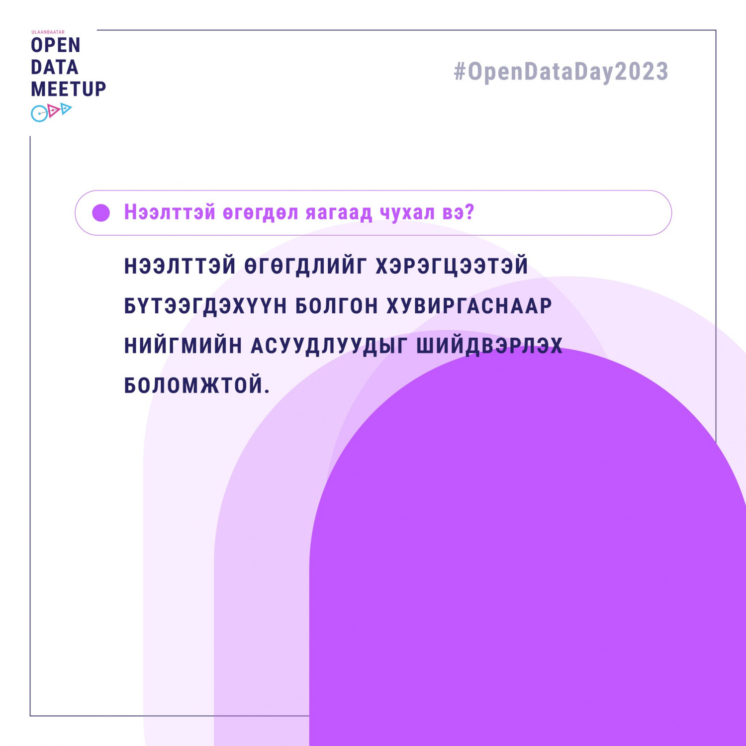 Дэлхий даяар тэмдэглэдэг нээлттэй өгөгдлийн өдрүүд эхэлжээ