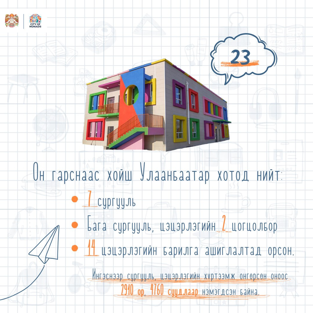 I V ангийн сурах бичгийг 100 хувь төрөөс үнэ төлбөргүй хангана