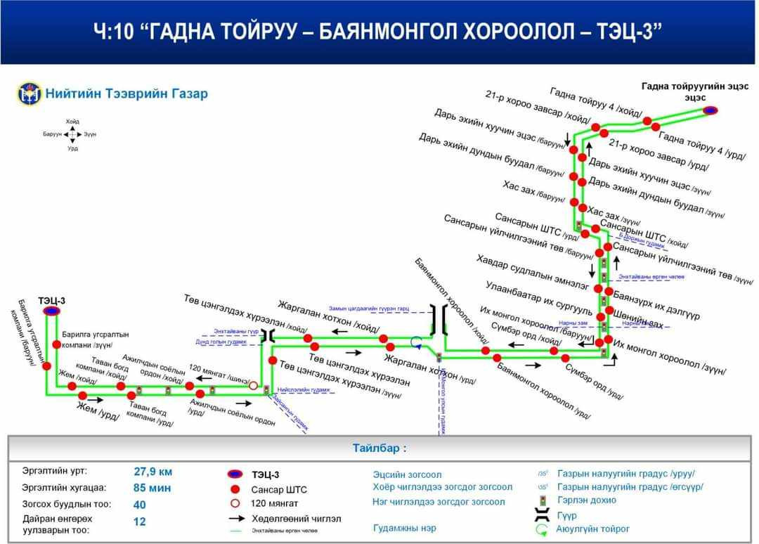 Нийтийн тээврийн ДАРААХ 12 ЧИГЛЭЛД ӨӨРЧЛӨЛТ орууллаа