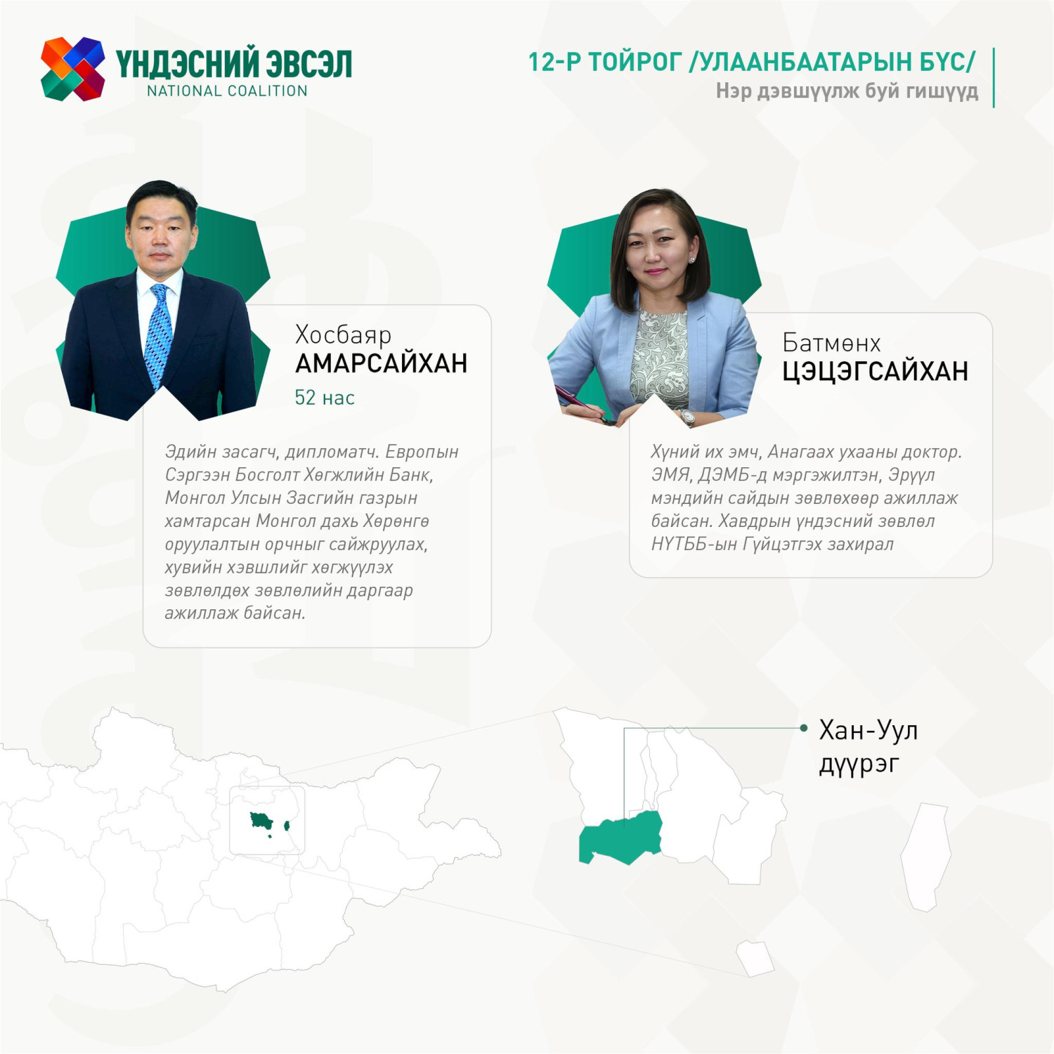 Үндэсний эвсэл ийн нэр дэвшигчид