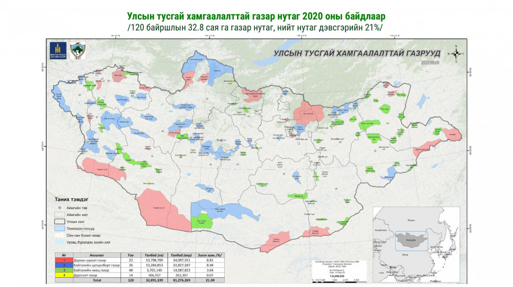 ТАНИН МЭДЭХҮЙ Тусгай хамгаалалттай газар гэж юу вэ